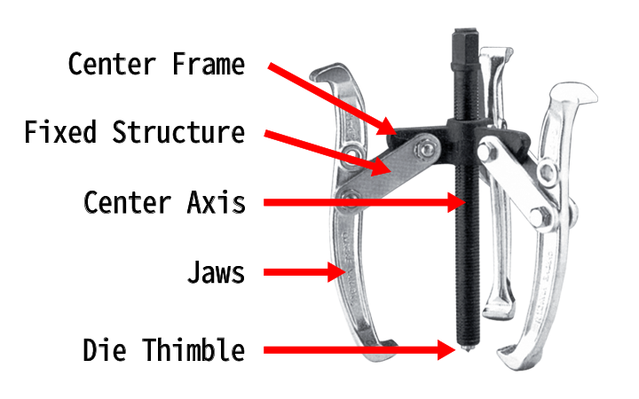 Gear Puller | KING TONY E-learning