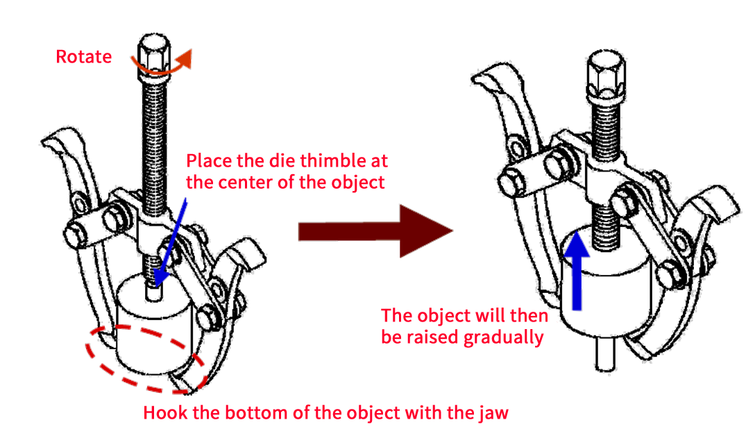 Gear Puller | KING TONY E-learning